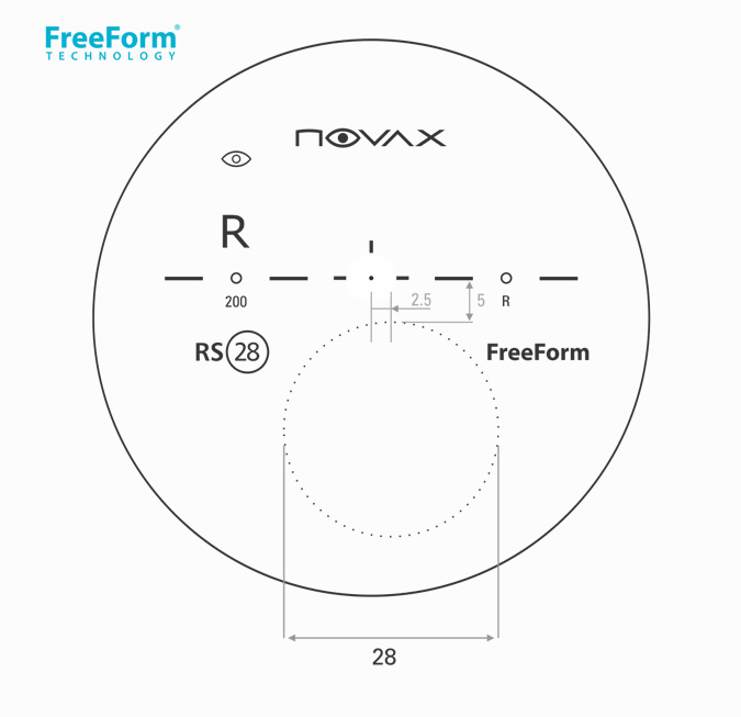 Bifocal 28 Spectacle Lenses | Beta Optik